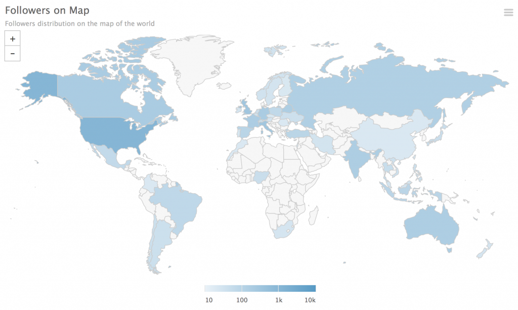 4 metrics that help you understand changes in Instagram followers ...